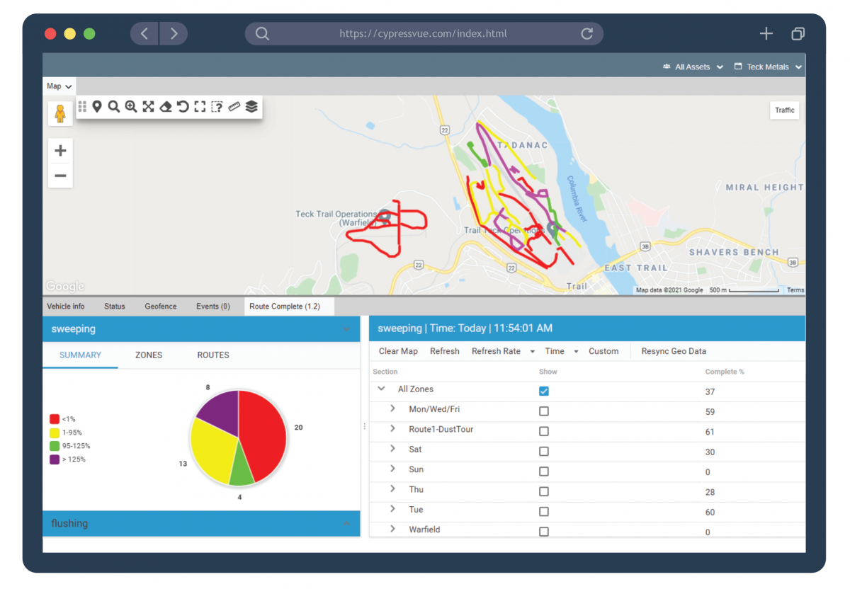 A Look at How Cypress Solutions Serves Municipalities Across North ...
