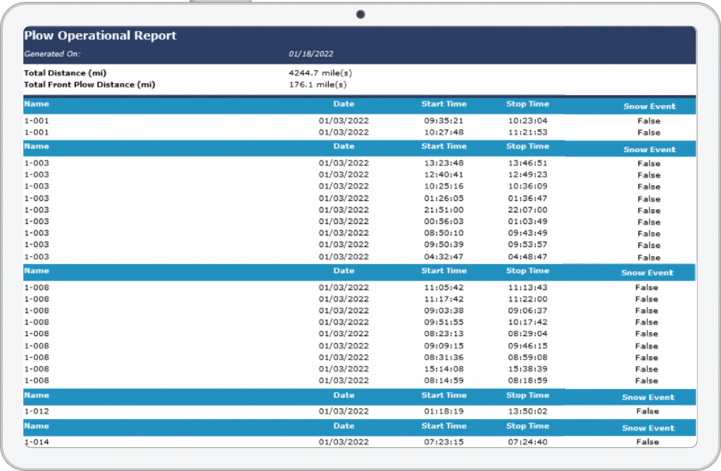 Winter Operations | Cypress Solutions Cypress Solutions