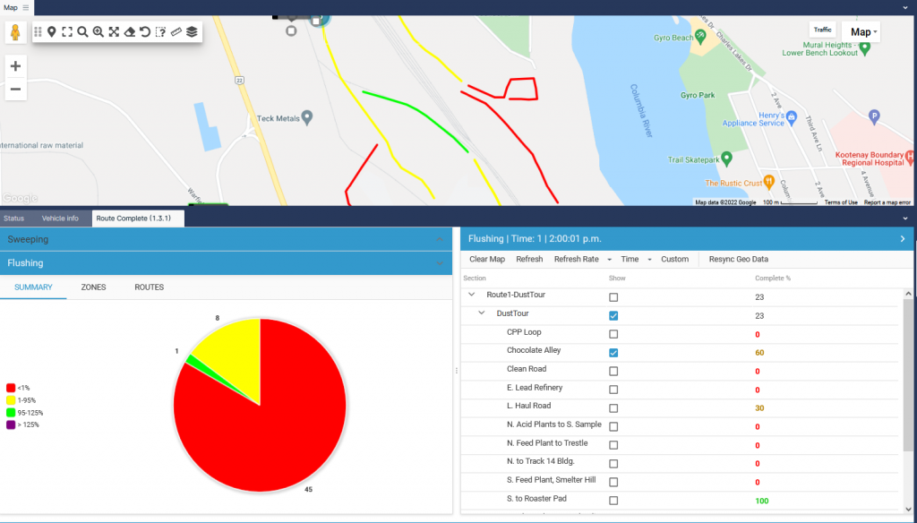 Monitor your service fleet progress with Route Completion Service